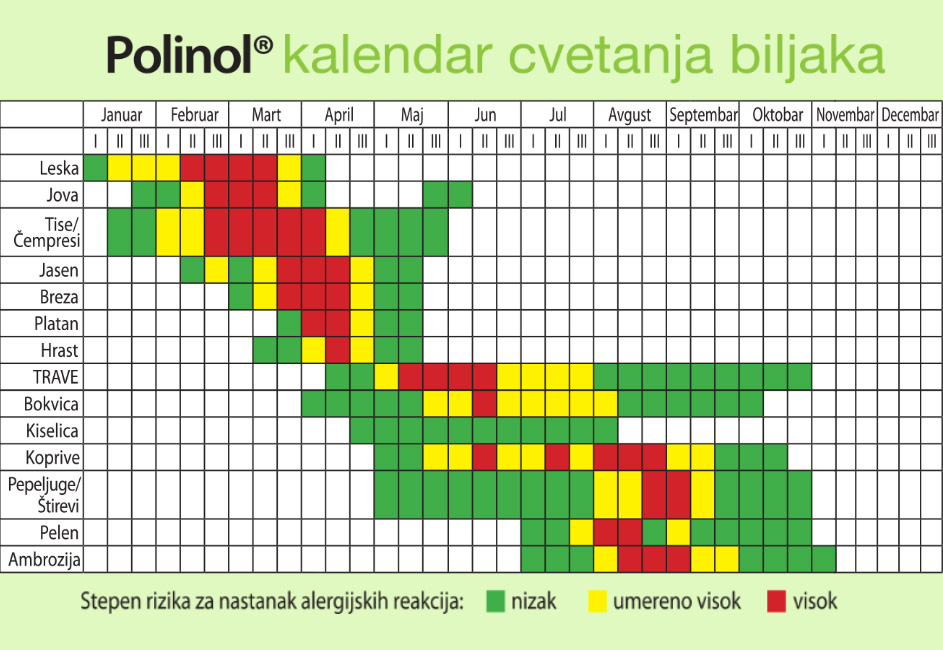 Kalendar-cvetanja1 - Zdrava i prava